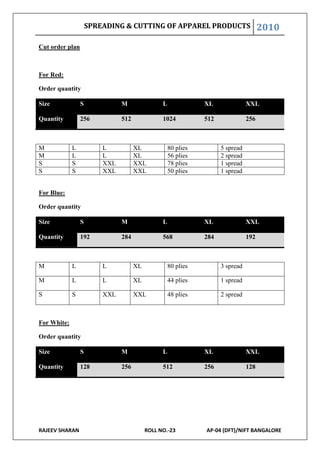 Order specification sheet | PDF | Style & Fashion