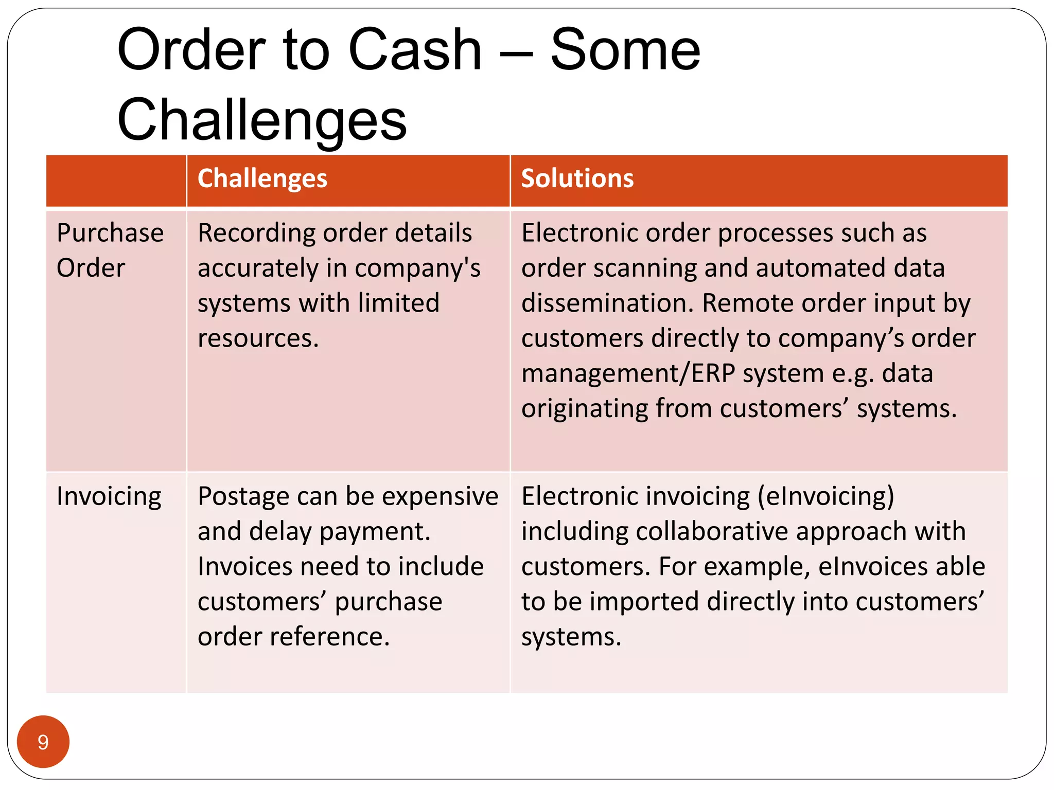 Order to cash | PPTX