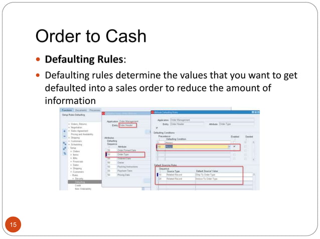 Order to cash | PPTX | Credit Cards | Personal Debt