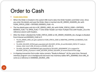 Order to cash | PPTX
