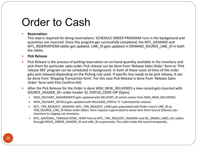 Order to cash | PPTX | Credit Cards | Personal Debt
