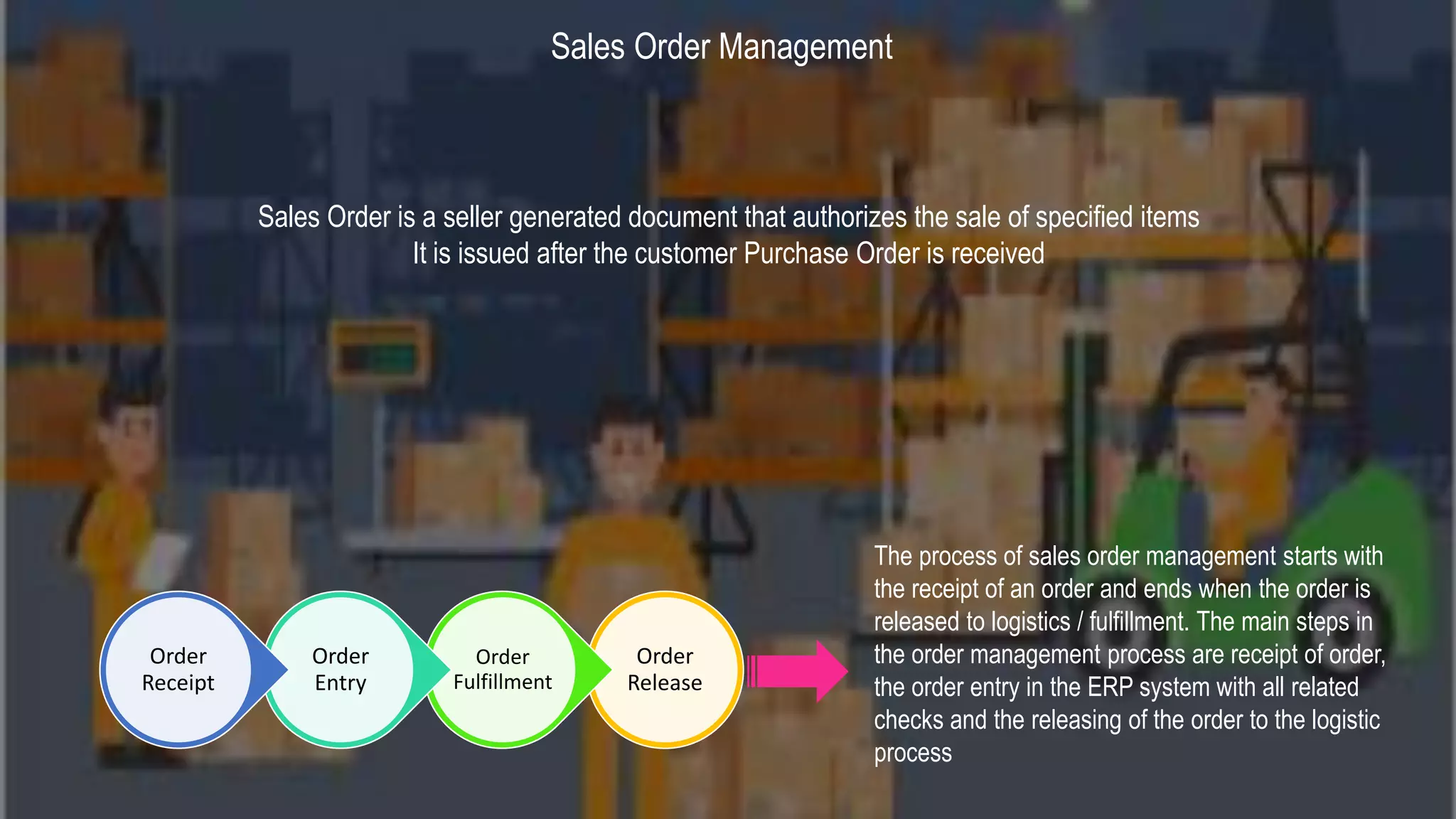 Order to Cash Overview - Training | PPTX