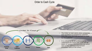 Order to Cash Overview - Training | PPTX