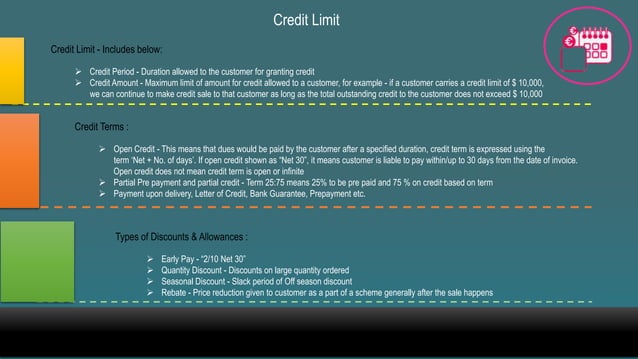 Order to Cash Overview - Training | PPTX | Credit Cards | Personal Debt