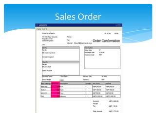 SAP Order To Cash Cycle | PPTX