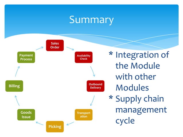 SAP Order To Cash Cycle | PPTX