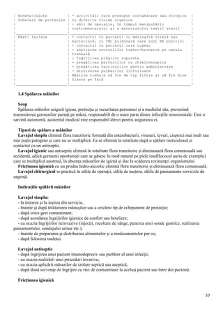 Ordin-1142_proceduri-de-practica (1).pdf