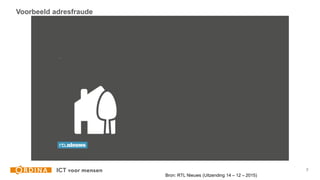 Ordina harold selman | PPT