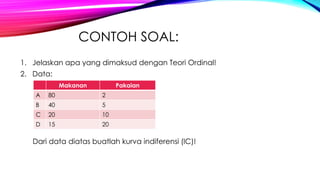 Ordinal | PPT