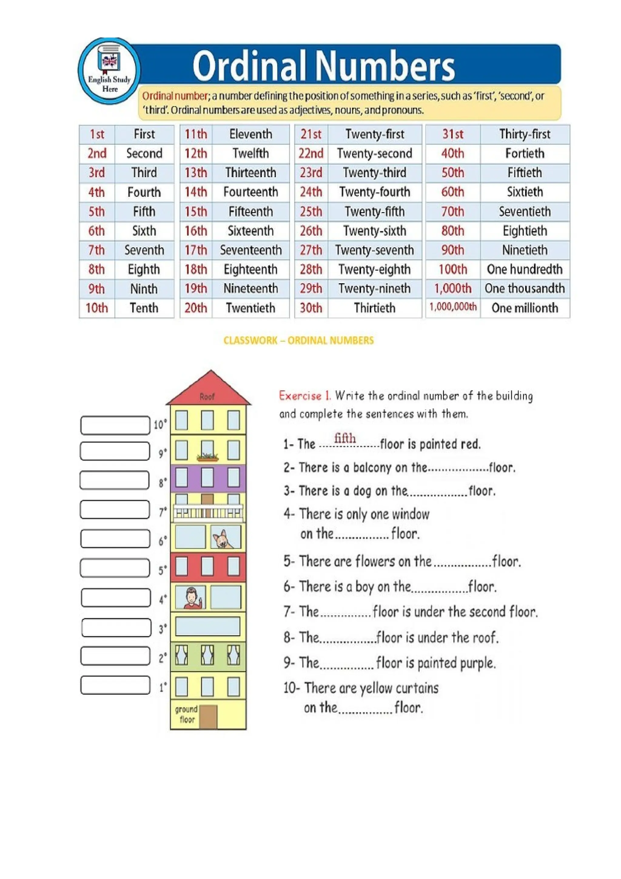 Ordinal activity sheets for grade 3 pupils | DOCX