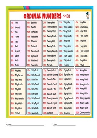 Ordinal activity sheets for grade 3 pupils | DOCX