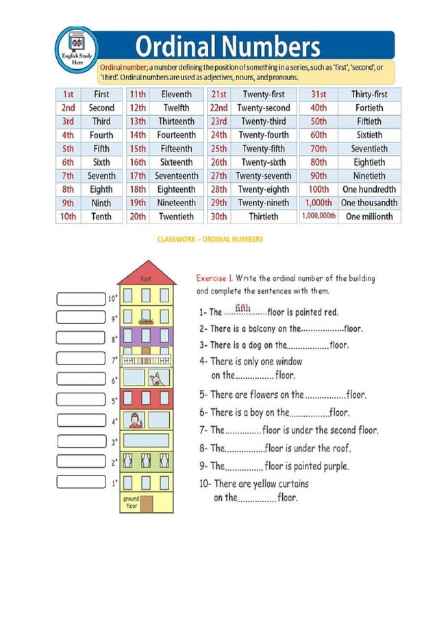 Ordinal activity sheets for grade 3 pupils | PDF