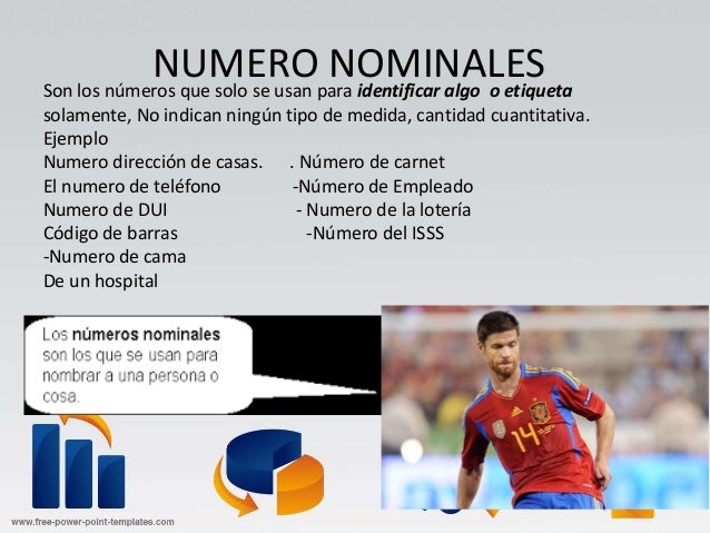 Ordinales Cardinales Nominales