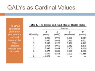 Ordinality and Cardinality in Economic Utility Theory | PPTX