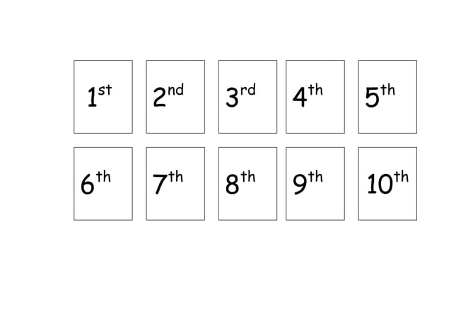 Ordinal number cards | PPT