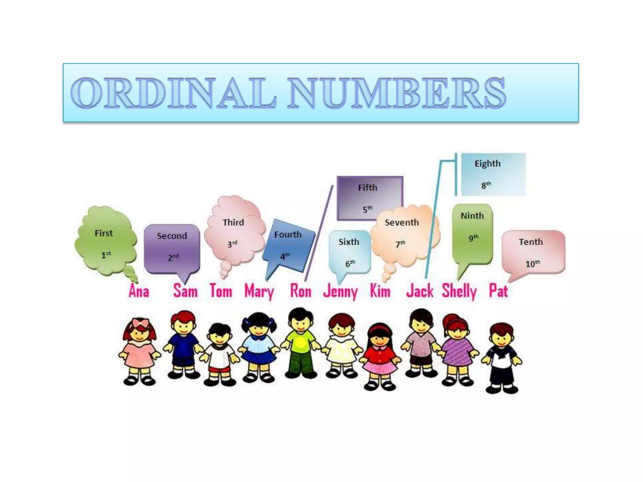Ordinal number | PPTX