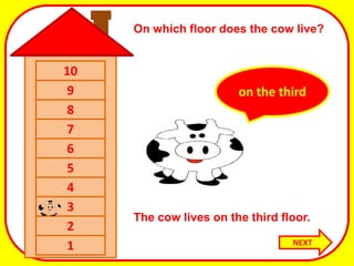 I Live On The 3rd Floor