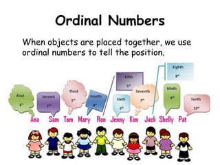 Ordinal numbers | PPTX
