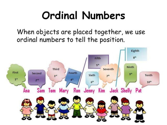 Ordinal numbers | PPT