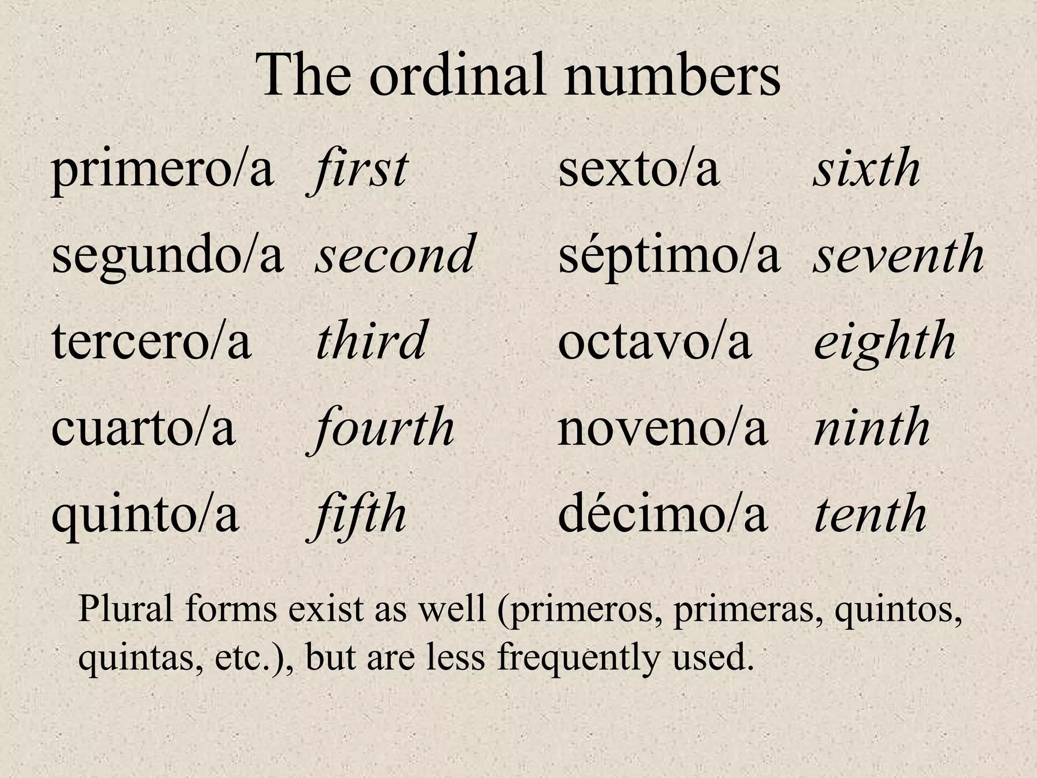 Ordinal numbers | PPT