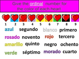 Ordinal numbers in English and Spanish | PPT