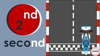 Ordinal numbers : English Language | PDF