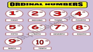 Ordinal Numbers | PPTX