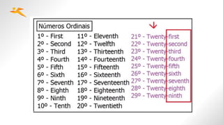 Ordinal numbers.ppt