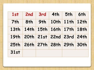ordinal numbers.pptx