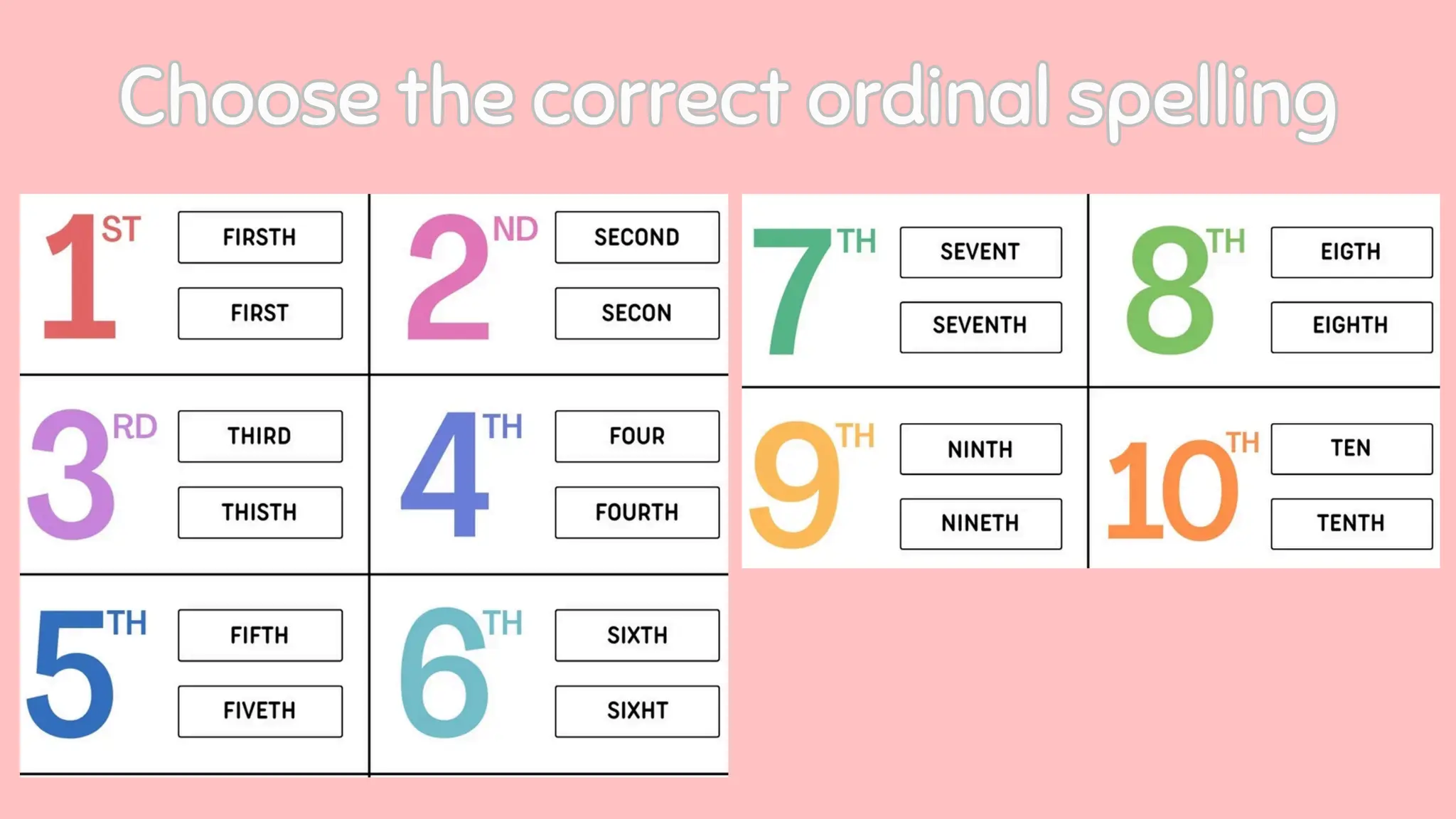 MATH- ORDINAL NUMBERS BEST FOR GRADE 1 STUDENTS | PDF