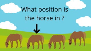 Ordinal Numbers para niños en ingles -PPT (1).pptx