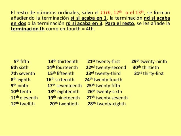 Ordinal numbers and months of the year