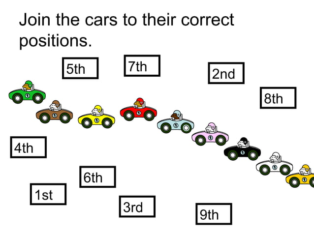 Ordinal numbers ppt