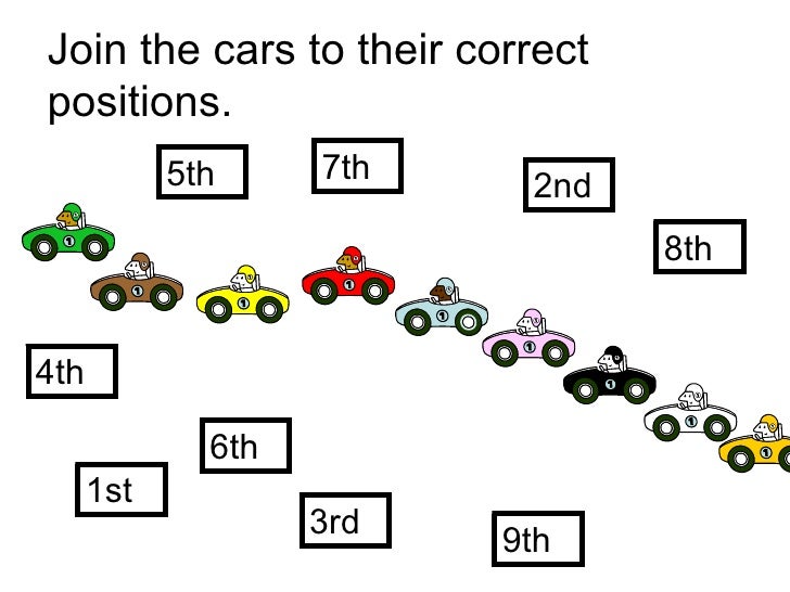 Ordinal numbers ppt