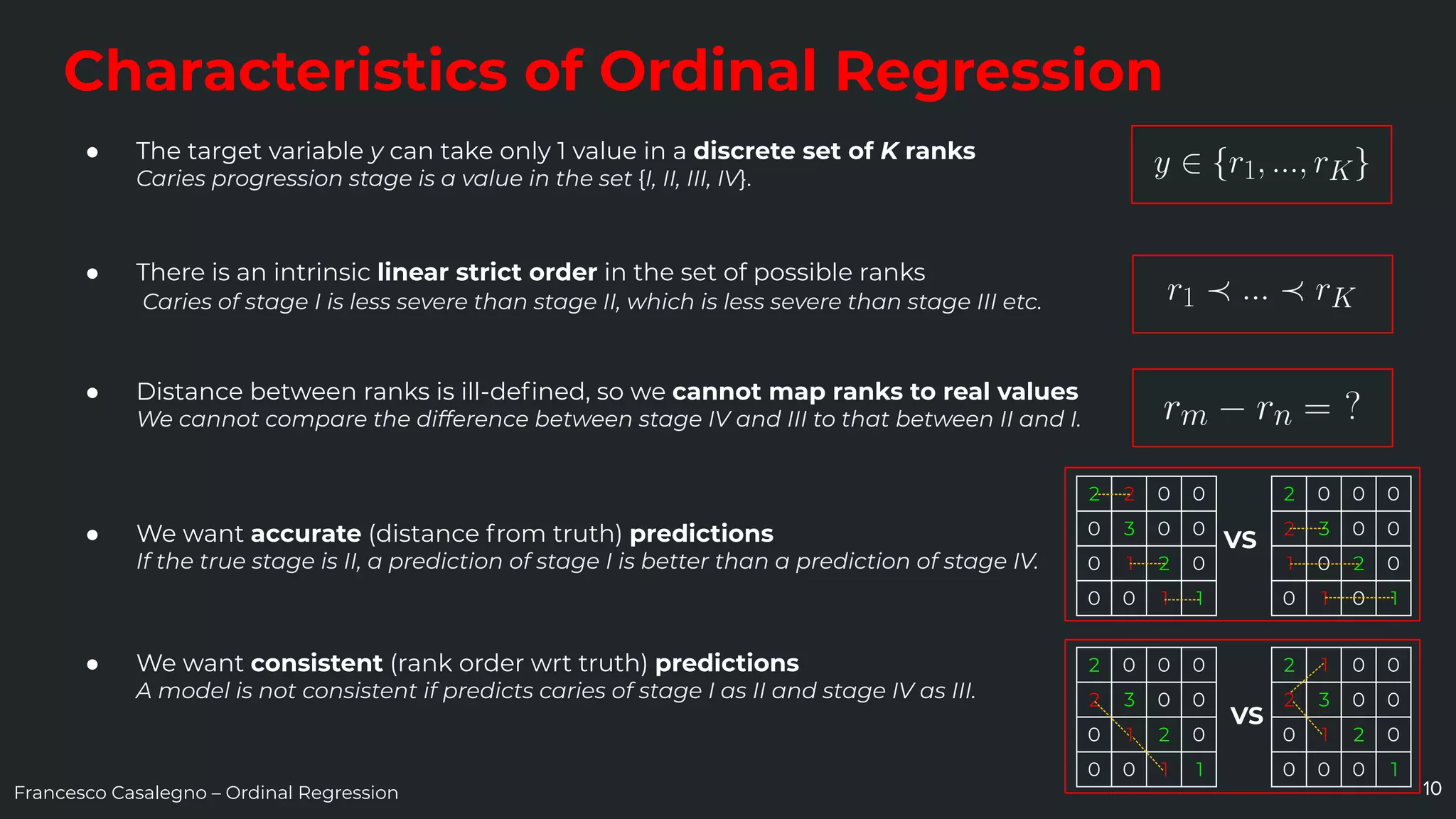 Ordinal Regression and Machine Learning: Applications, Methods, Metrics | PPT
