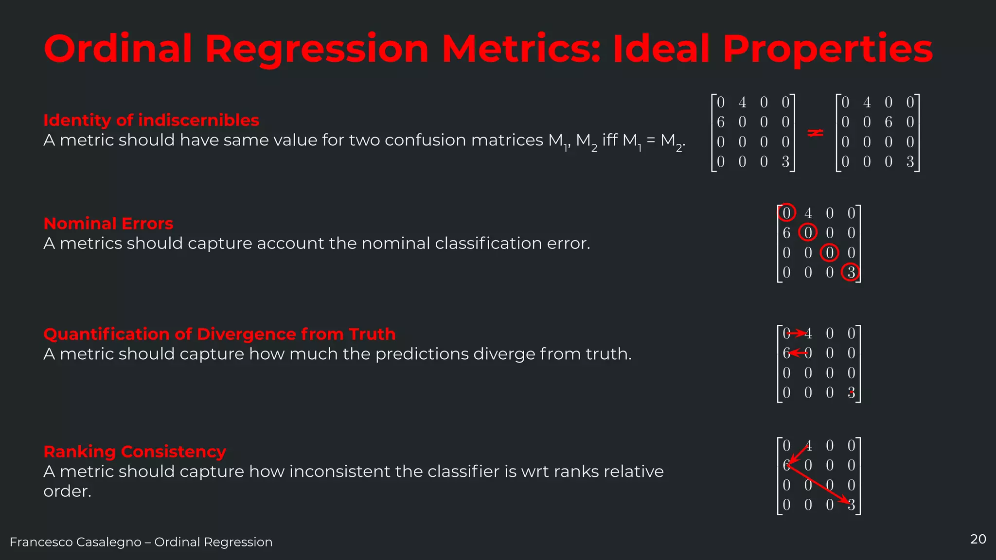 Ordinal Regression and Machine Learning: Applications, Methods, Metrics ...