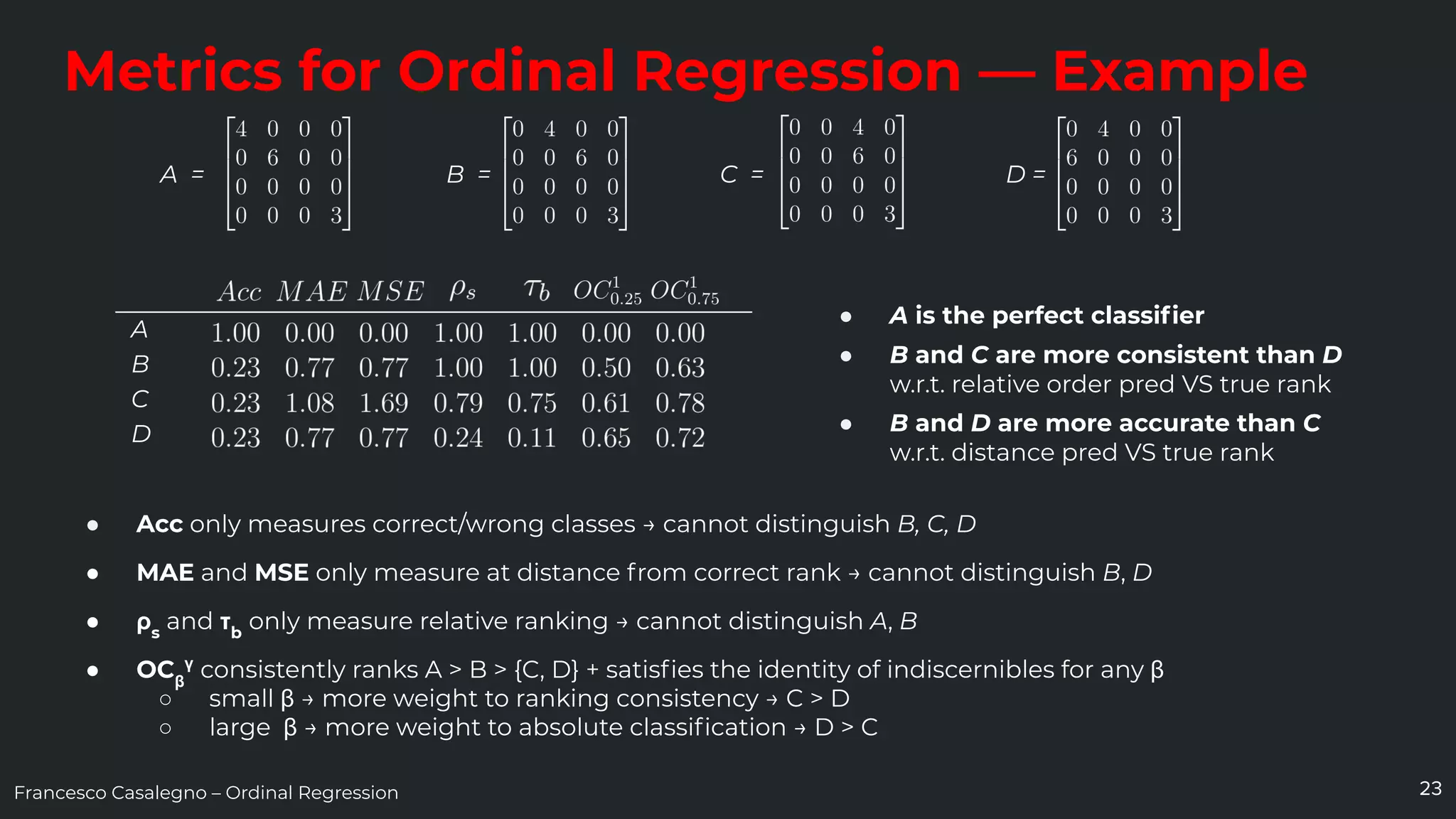 Ordinal Regression and Machine Learning: Applications, Methods, Metrics | PPT