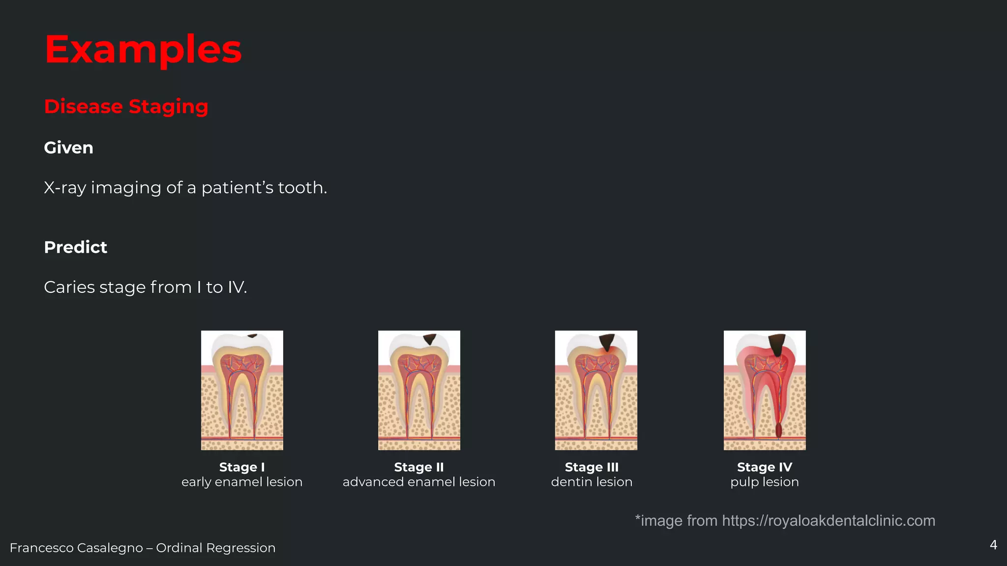 Ordinal Regression and Machine Learning: Applications, Methods, Metrics ...