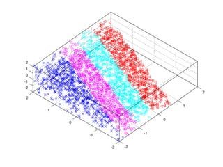 Logistic Ordinal Regression | PDF