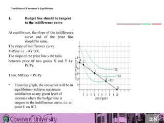 Ordinal Utility economics slide ppptx... | PPTX