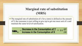 ORDINAL UTILITY APPROACH PPT NEW.pptx