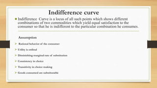ORDINAL UTILITY APPROACH PPT NEW.pptx