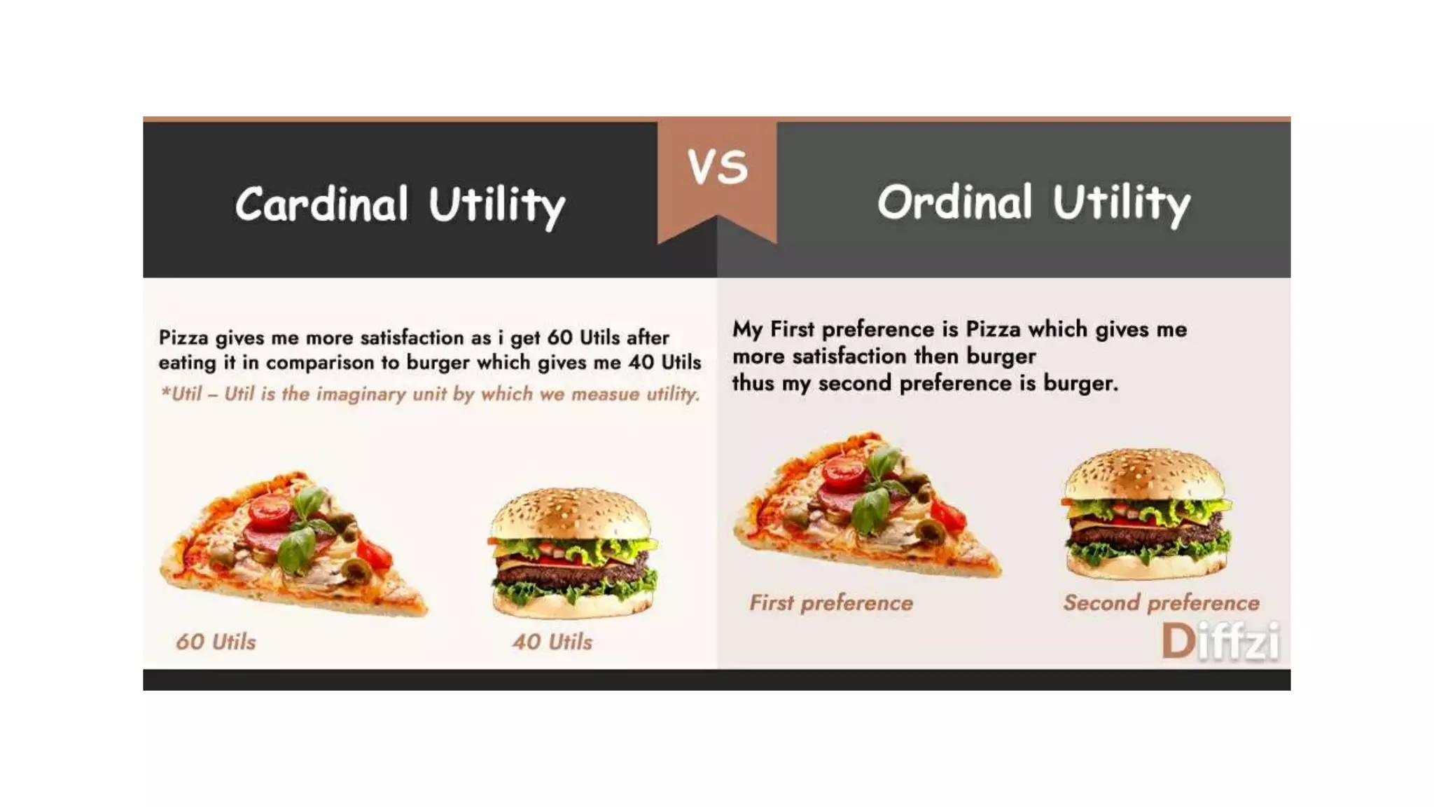 ordinal utility(karishma).pptx