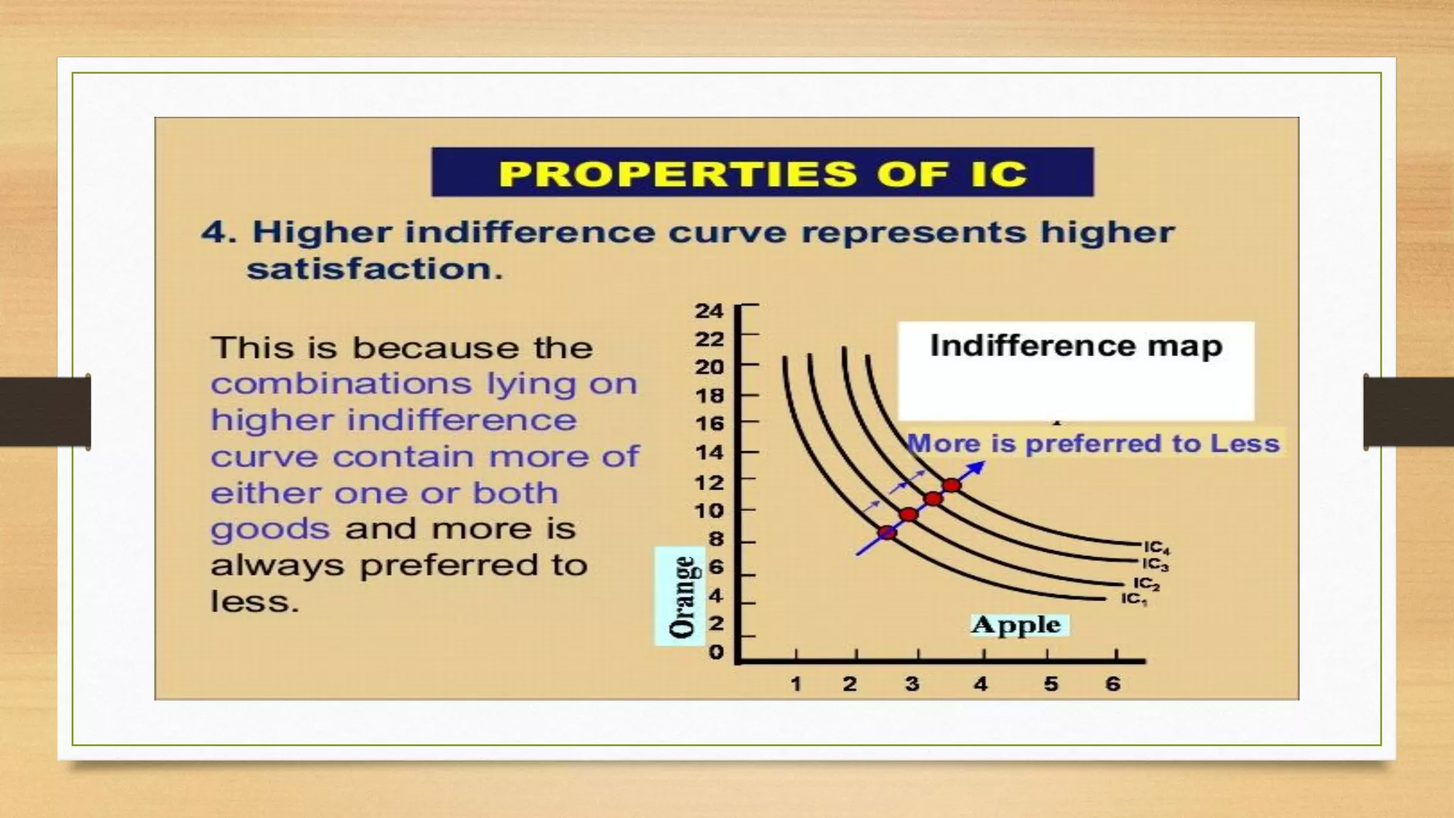 Ordinal utility indifference curve properties and MRS | PDF