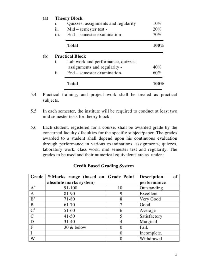 Ordinance 4(a)040211045421