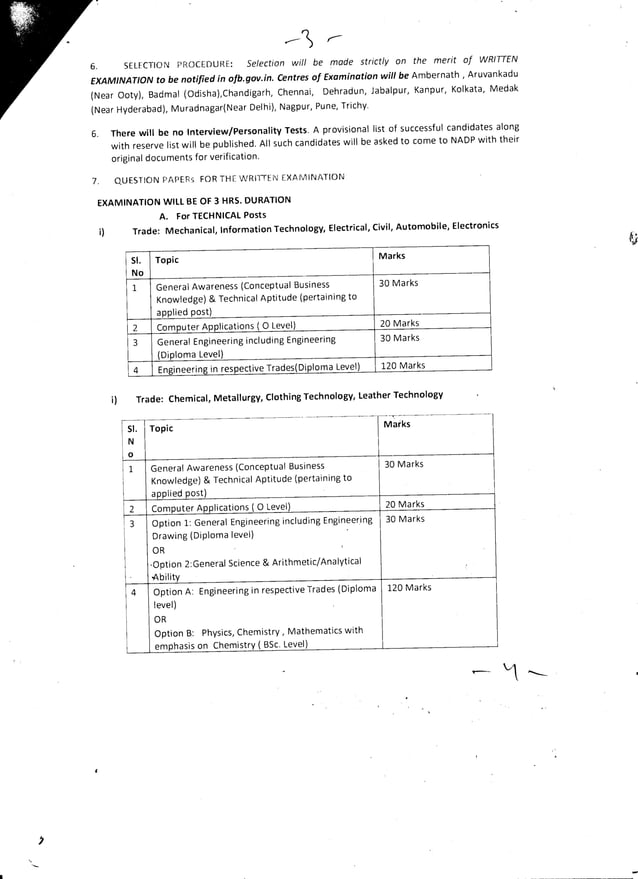 Ordinance factory board chargeman | PDF