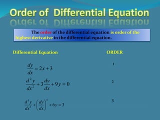 Ordinary differential equation | PPTX