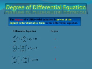 Ordinary differential equation | PPT