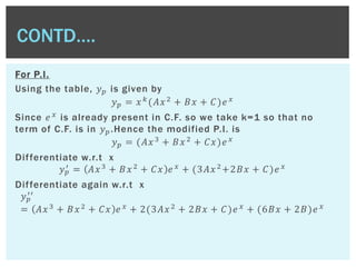 UNDETERMINED COEFFICIENT | PPTX