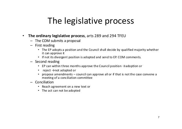Ordinary legislative procedure ies march_2017_mk[6]